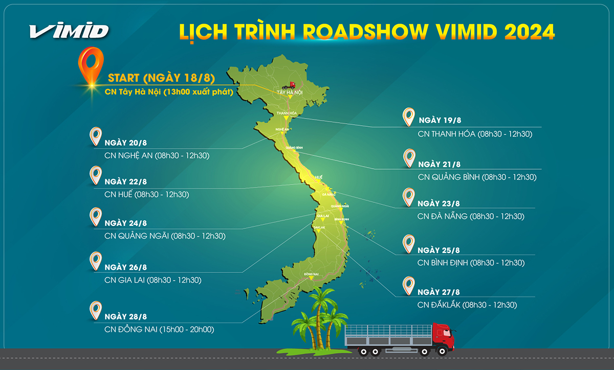 Công Ty Cổ Phần Đầu Tư Phát Triển Máy Việt Nam (VIMID)